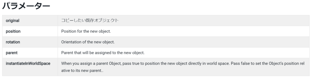 UnityのInstantiate関数の使い方｜引数による位置・回転度・親要素の指定方法を解説！ | Liibercraft｜リーベルクラフト